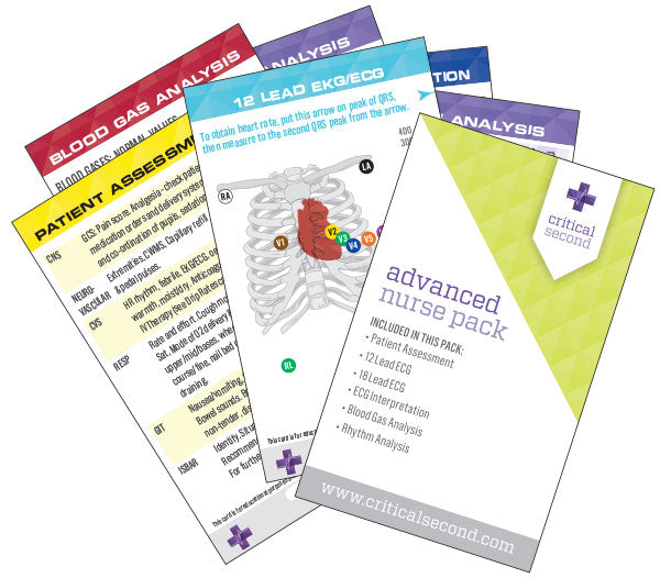 Cue Card Mini Pack - Advanced Nurse – Funky Nurse