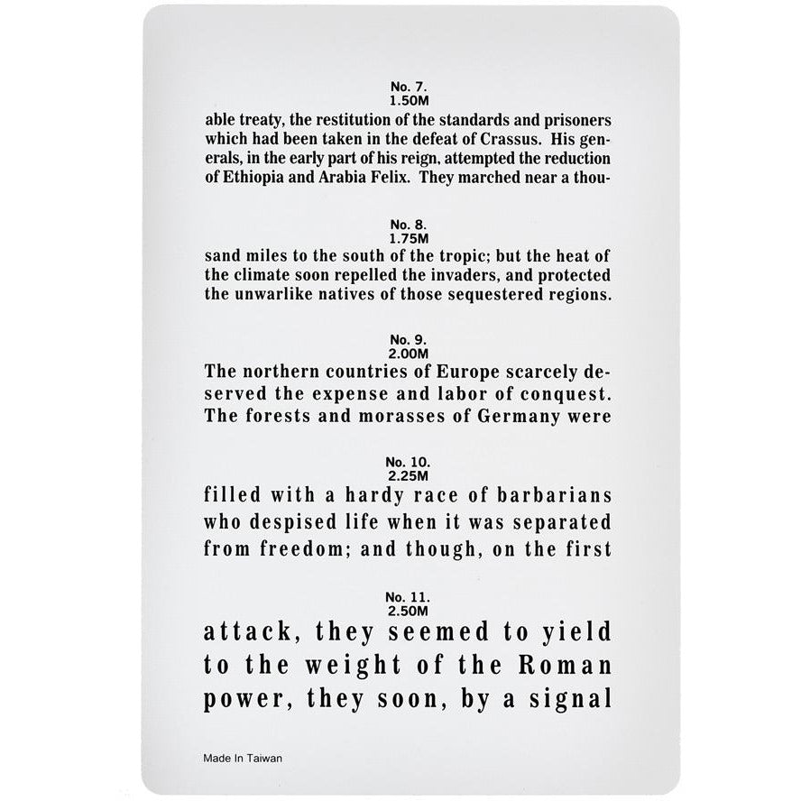 Jaeger Eye Chart – Funky Nurse